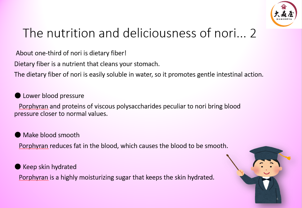 Nori Information – OHMORIYA CO., LTD.