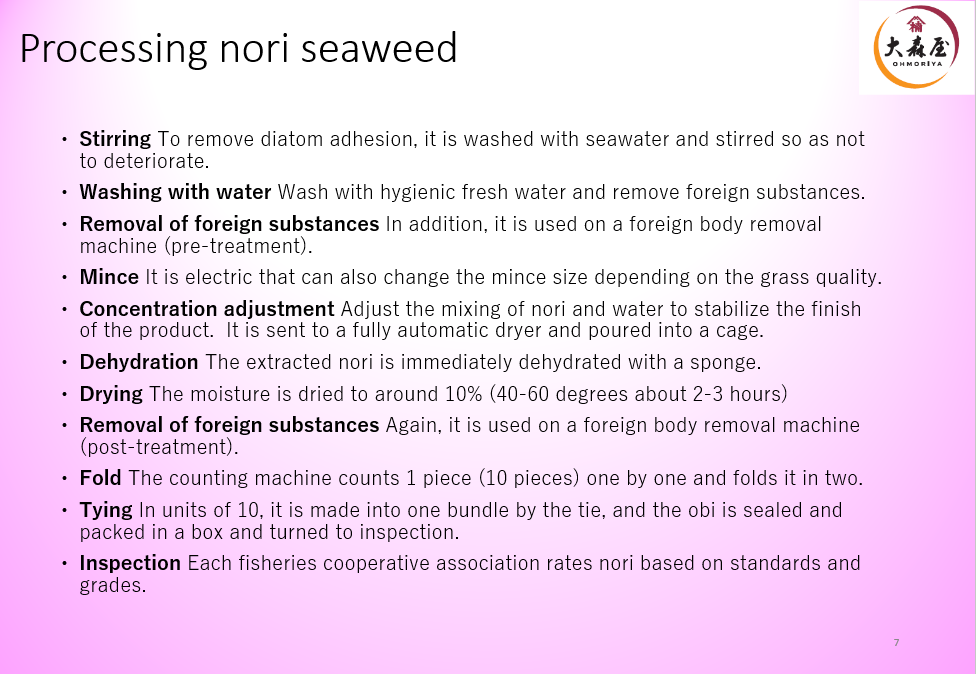 Nori Information – OHMORIYA CO., LTD.